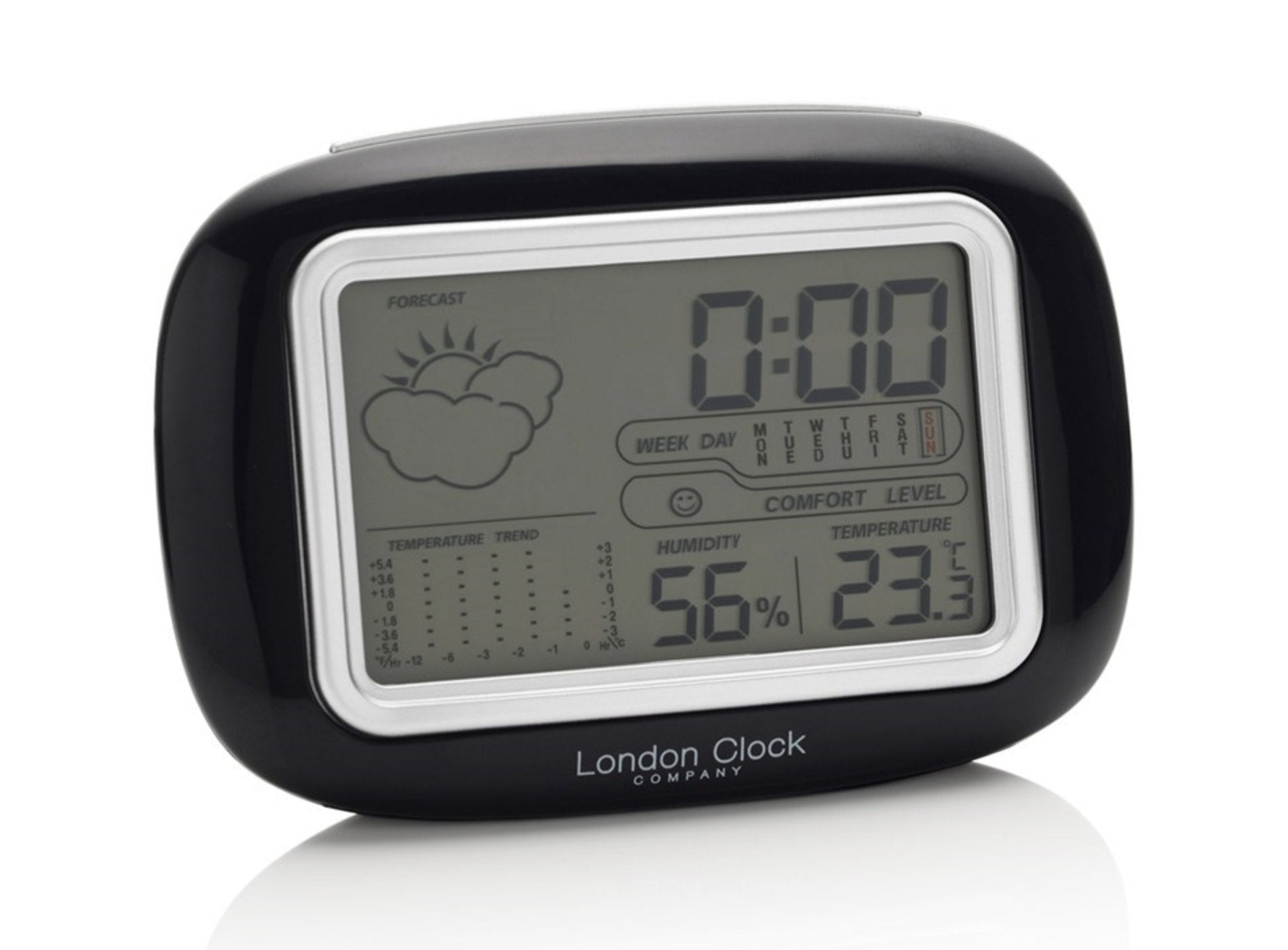 Weather Station Clocks – timeframed clocks